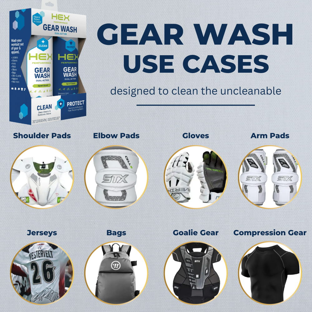 Performance Dual-Action Gear Wash Kit – HEX Performance®